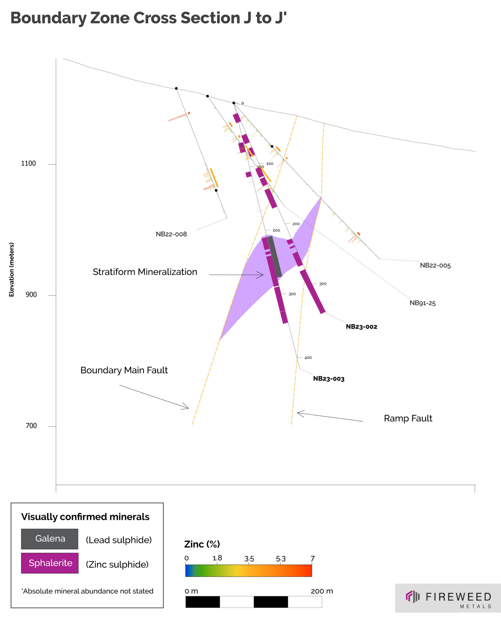 Fireweed Drills Wide Step-Out Intersection of Massive Sulphides at ...